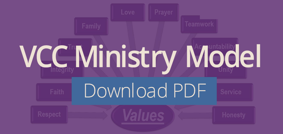Ministry Model